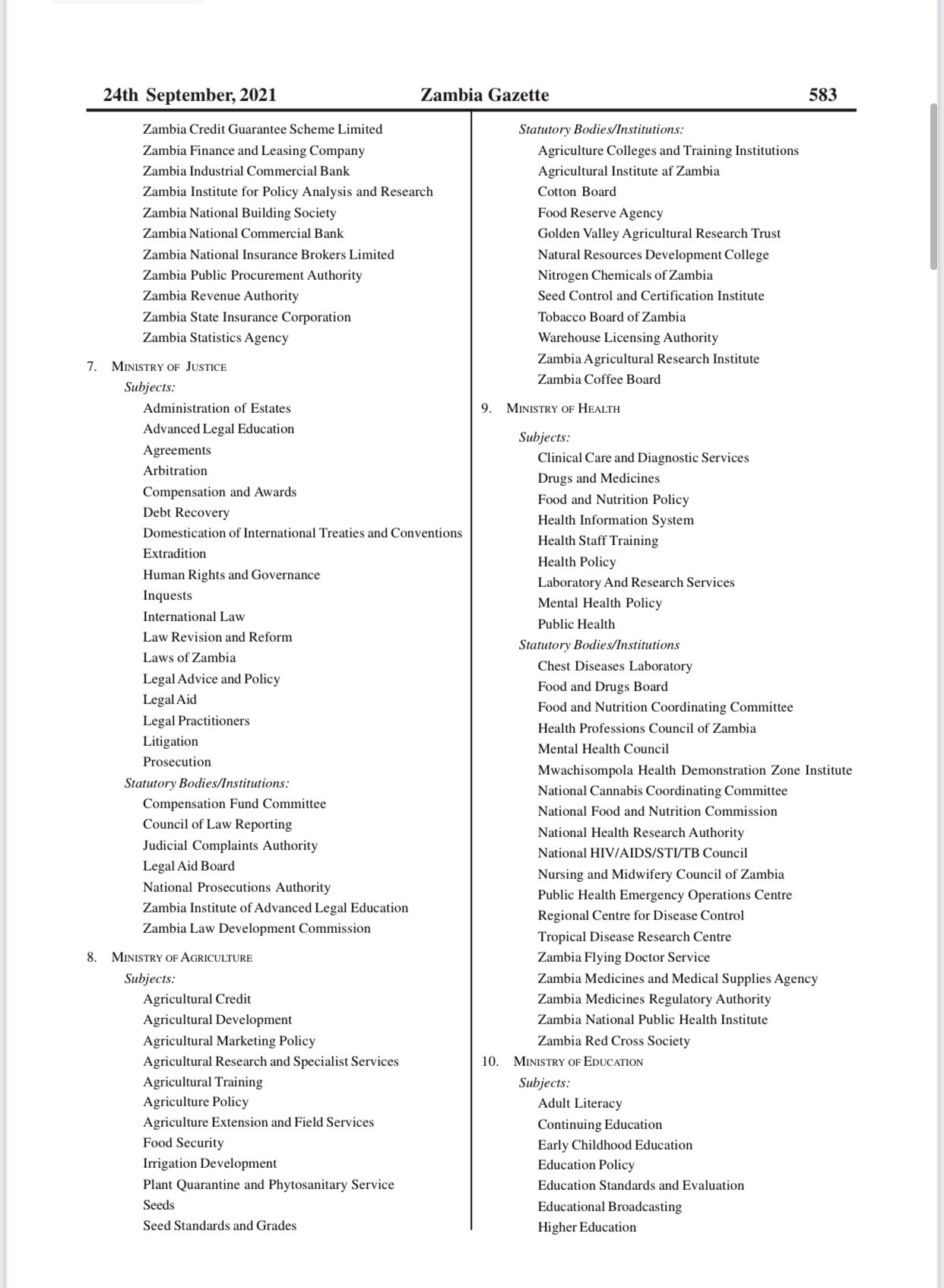 SO THIS IS GAZETTE NOTICE NO 1123 OF 2021 WHICH HAS INDICATED THAT THE ...