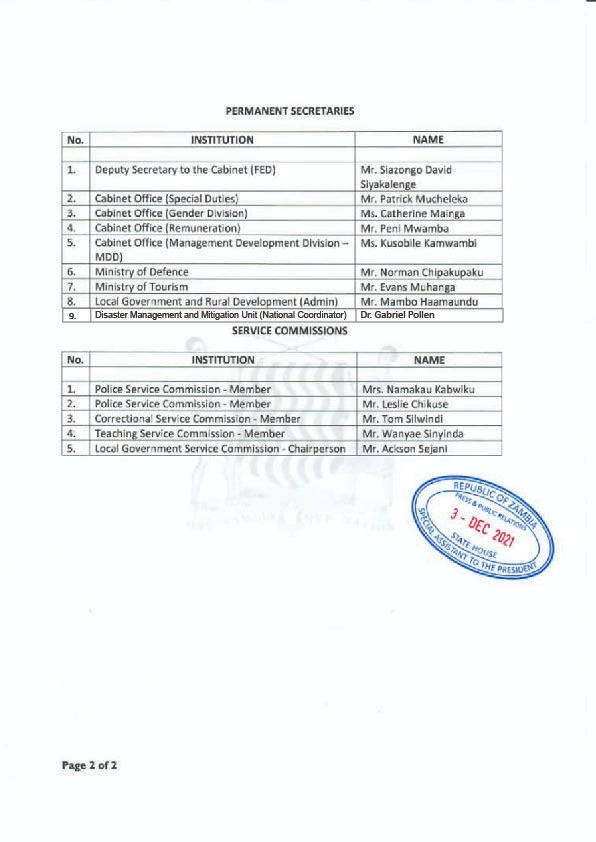 List of new permanent secretaries, and other public office holders ...
